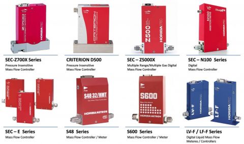 Horiba Instruments - Seiki Global Technology Pte Ltd